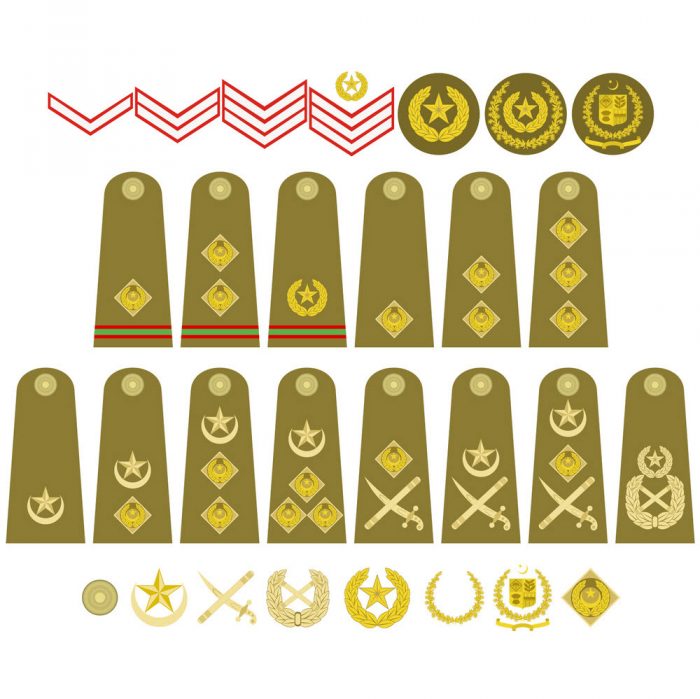 PAKISTAN ARMY - PAKDEFENSE